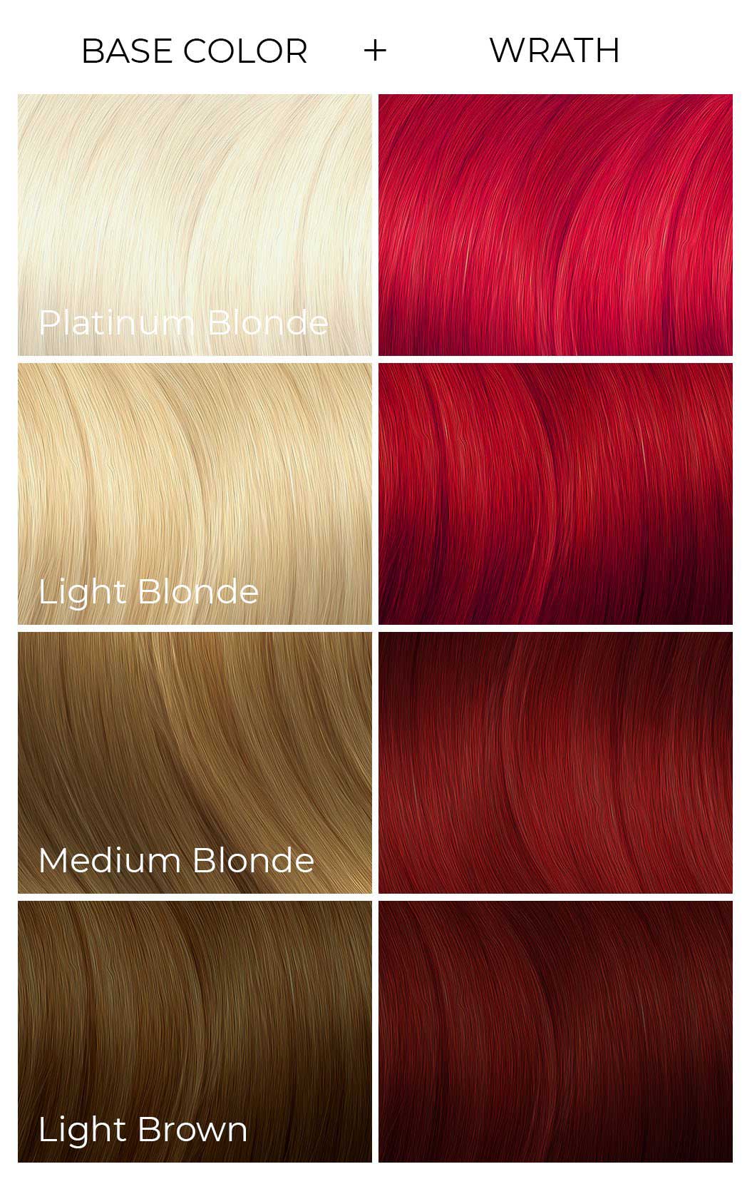 Arctic Fox Semi-Permanent Hair Color #WRATH - 100% Vegan & Cruelty-Free ...